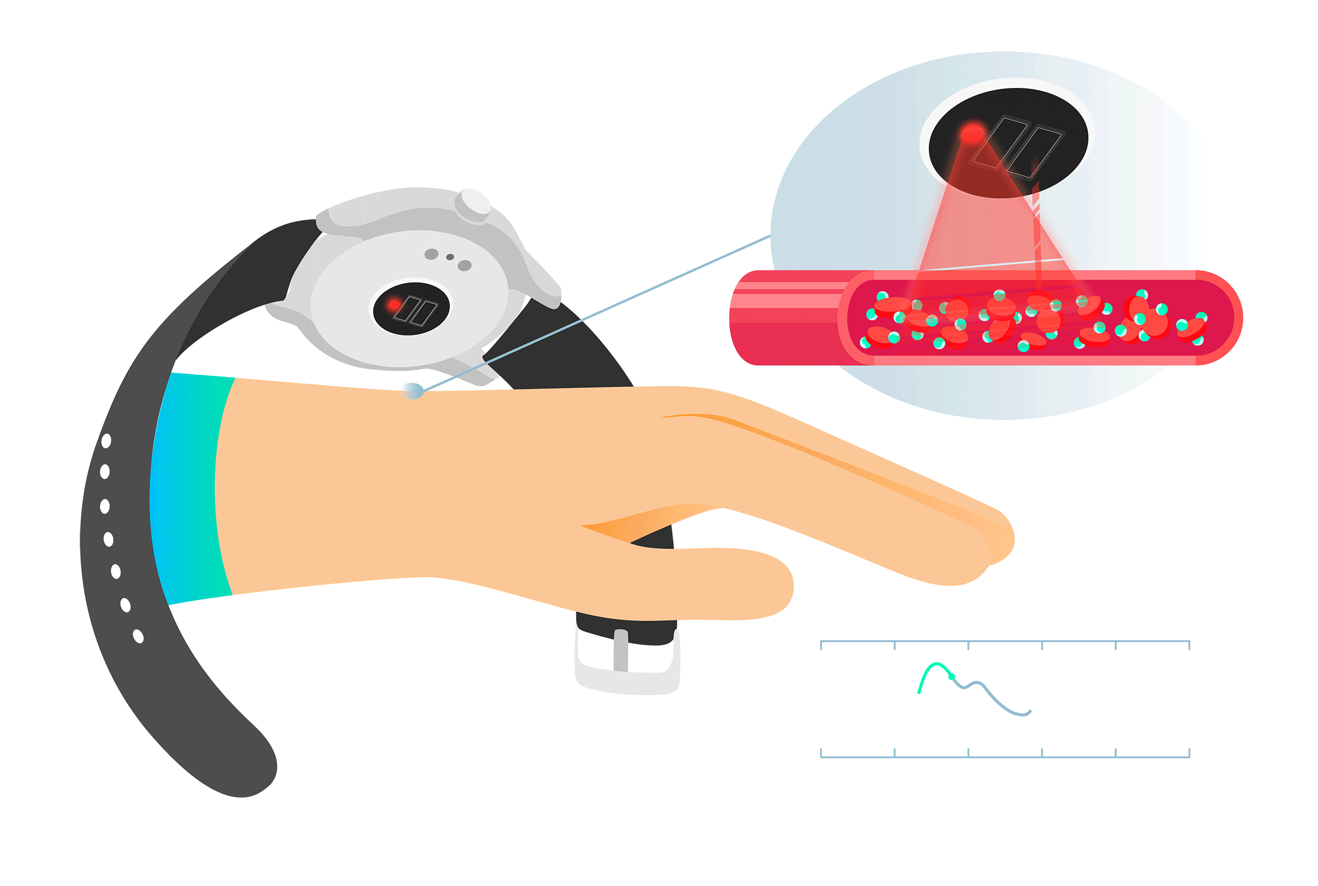 ScanWatch 2 What Is SpO2 Withings Support