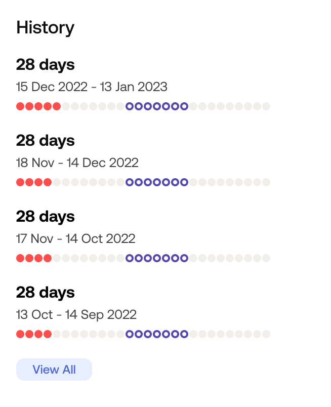 Withings App - iOS - Learn more about Menstrual Cycle Tracking ...
