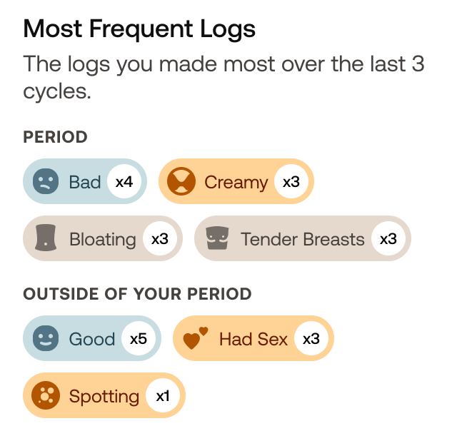 ScanWatch Light - Menstrual Cycle Tracking – Withings | Support