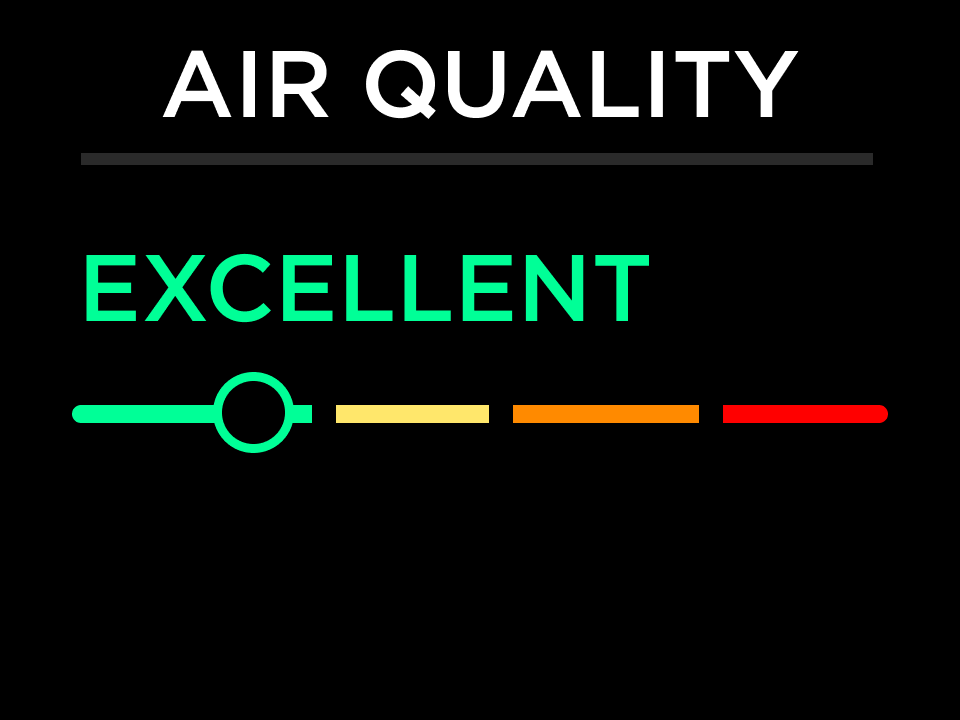 Body Comp - Learn more about the Air Quality screen – Withings | Support