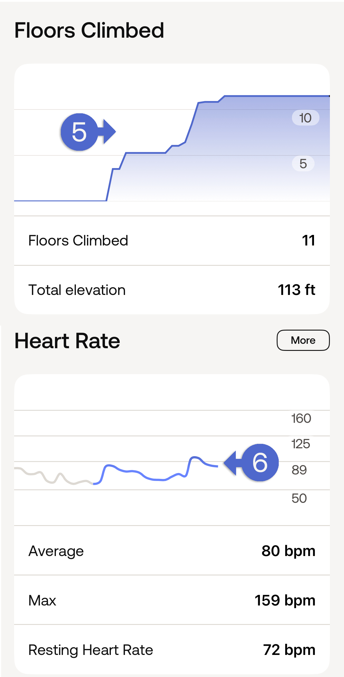 ScanWatch 2 - Activity tracking – Withings | Support