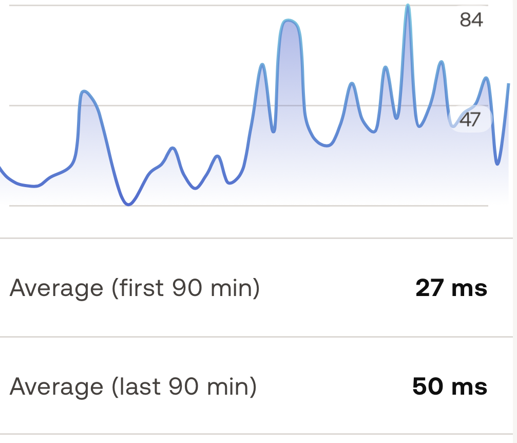 ScanWatch 2 - Heart Rate Variability (HRV) – Withings | Support